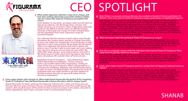 Interview: Figurama Collectors CEO, Mr. Shanab, on Touka VS Tsukiyama ...